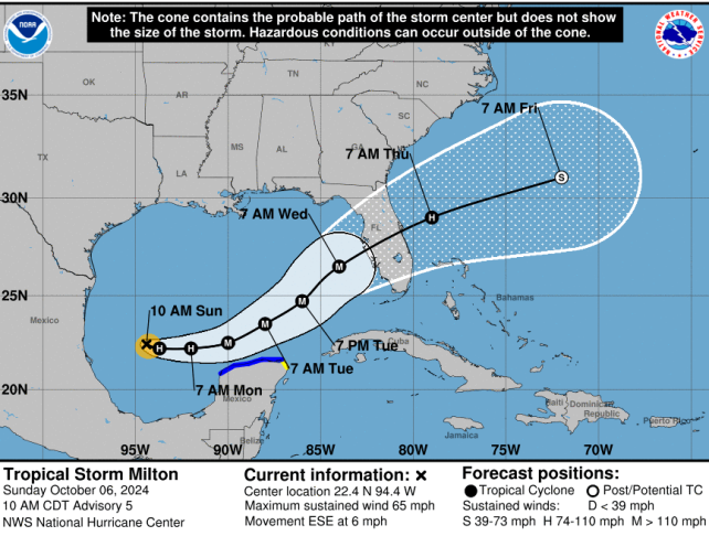 Broadening Our Perspective: It's a Matter of Life and Death (To Be ...